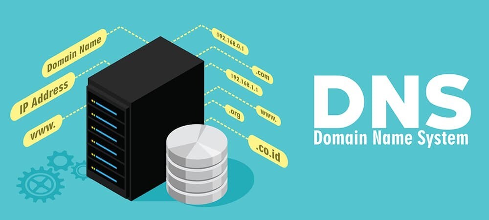 How Does DNS Work? | Fixed Blog