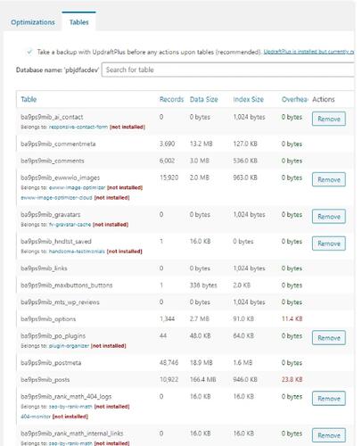 How to Clean up WordPress Database | Fixed Blog
