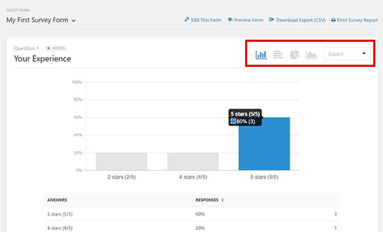 Best Data Visualization WordPress Plugins | Fixed Blog